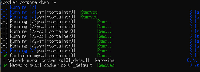 [基礎知識]/docker-entrypoint-initdb.d ディレクトリへのスクリプトやSQLの自動実行が、正常に行われない場合の対処方法 – Zakku-Spot.com